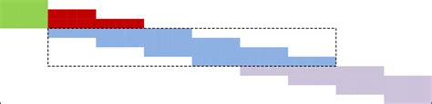3 15 9 M Ldpc Ccs Pcm And Window Decoding With Window Size W 4 Download Scientific