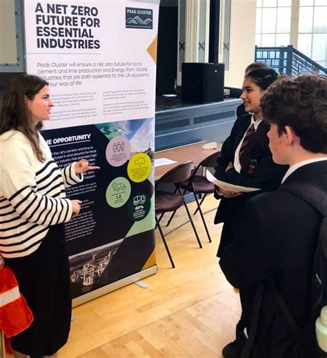 Peak Cluster On Linkedin Naw2024 Ccs