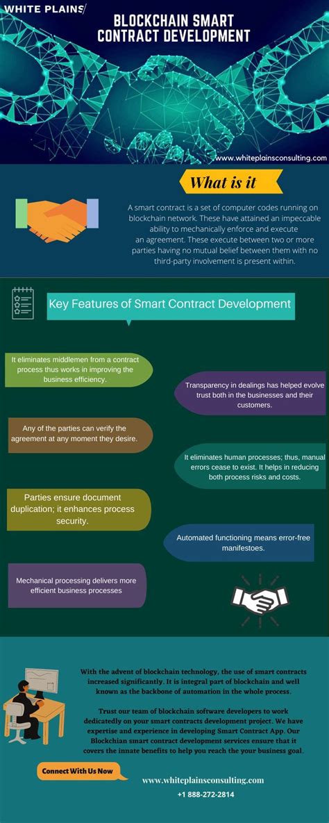 Key Features Of Blockchain Smart Contract Development