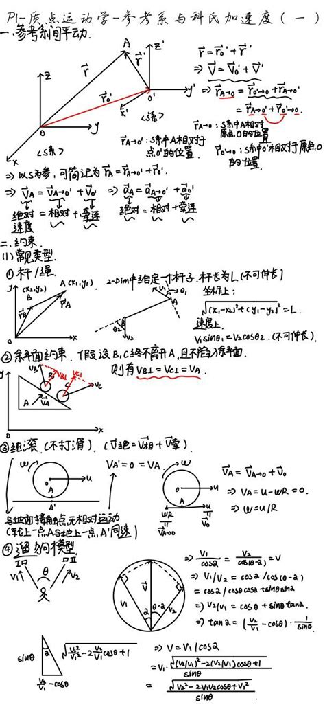 普通物理学 力学P1 质点运动学 参考系与科氏加速度一 哔哩哔哩