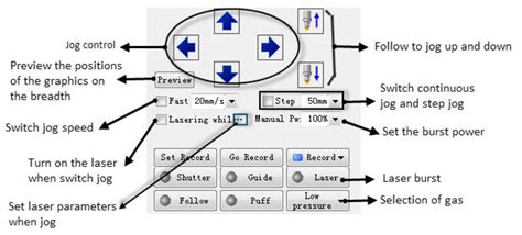 Cypcut Laser Cutting Controller Operation Manual2021 Updated