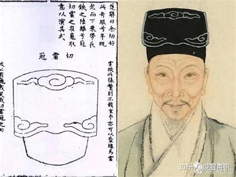 汉服巾冠汝水巾谱外带清俗纪闻三才图绘与画像的对比 知乎