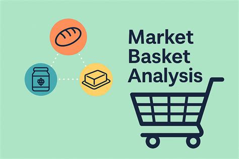 Beginners Guide To Market Basket Analysis Using The Apriori Algorithm