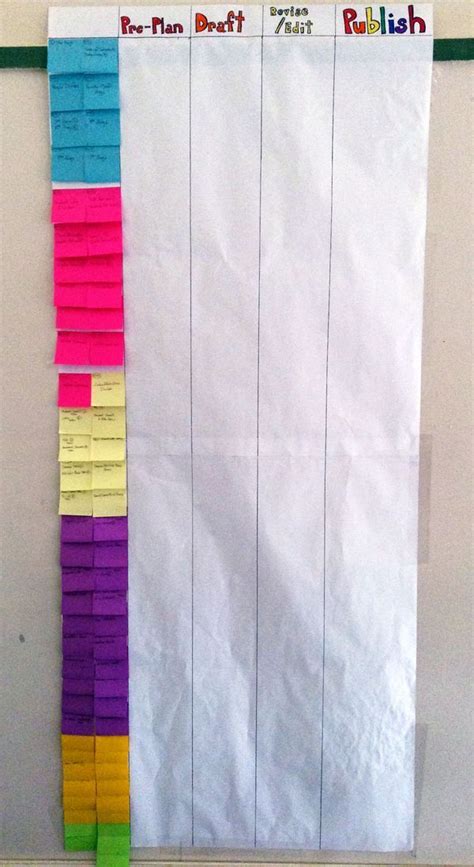 Yearbook Pages Yearbook Staff Yearbook Class