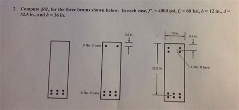 Solved Compute Mn For The Three Beams Shown Belw In Each
