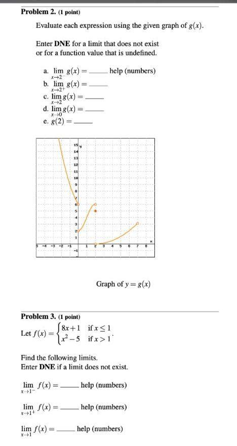 Solved Evaluate Each Expression Using The Given Graph Of