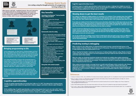 Quick Read Using Live Coding To Bring Coding To Life