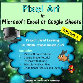 Pixel Art In Microsoft Excel Or Google Sheets Distance Learning