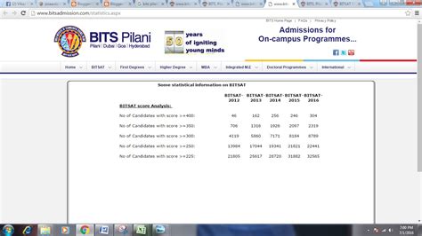 Career Blog By Vikas Kumar Career Counsellor Ranchi Bitsat 2016