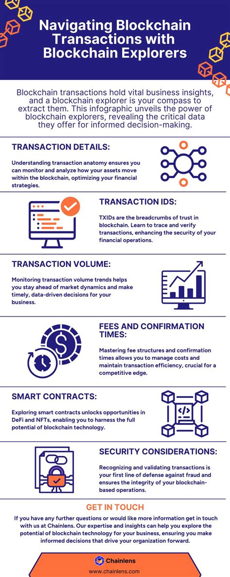 How To Navigate Blockchain Transactions With Chainlens Web3 Labs Posted On The Topic Linkedin