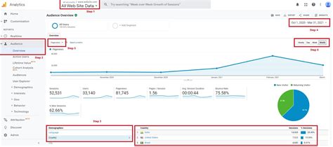Traffic Verification Pubgalaxy