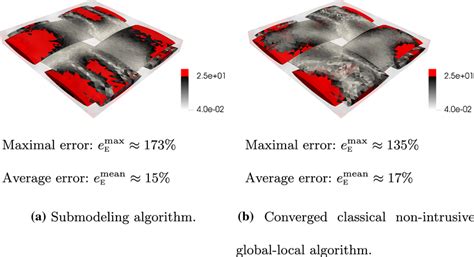 Relative Error Maps In Energy Norm Between The Reference Solution And