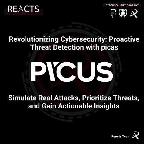 Reacts On Linkedin Reacts Cyberreacts Cybersecurity Threatdetection Proactivedefense…