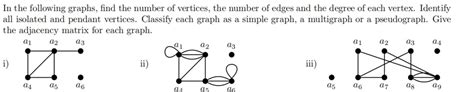 solved in the following graphs find the number of vertices the