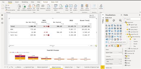 Solved Matrix Column Header Collapse And Expand Option Microsoft Fabric Community