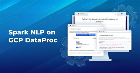 John Snow Labs On Linkedin Sparknlp Gcp Ai Datascience Python Spark Nlp Nlproc