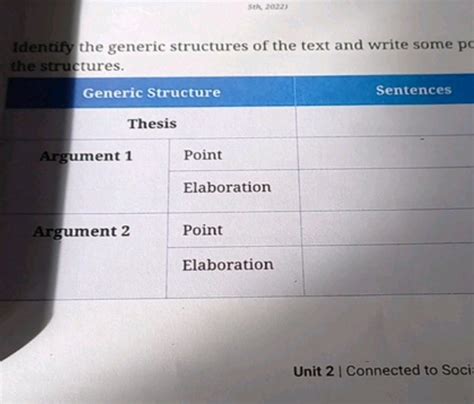 5th 2022 Identify The Generic Structures Of StudyX