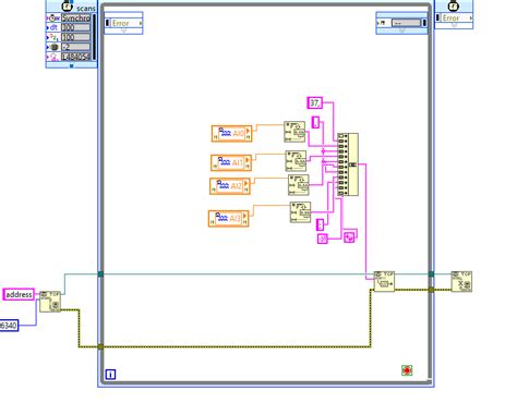 Solved Reconnectable Tcp Ip Crio Ni Community