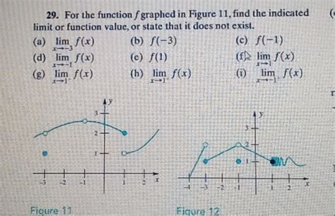 solved 29 for the function f graphed in figure 11 find the indicated