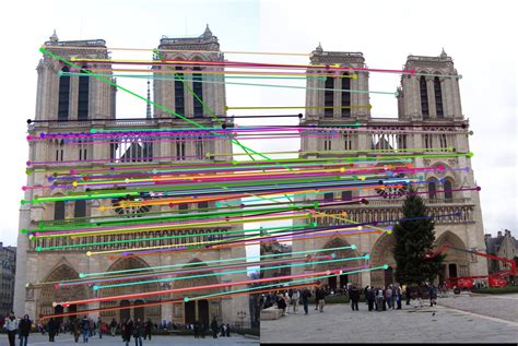 Understanding Monocular Slam Implementation In Python Opencv