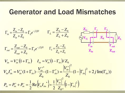 Ppt 射频工程基础 Fundamentals Of Rf Engineering Powerpoint Presentation Id 4205420