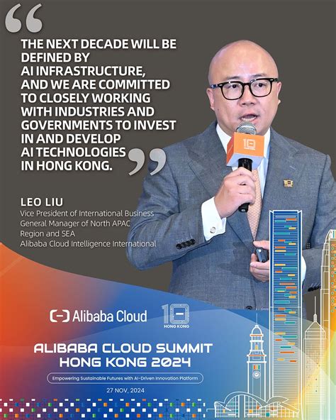 Alibaba Cloud Global On Linkedin Alibabacloudsummithk2024