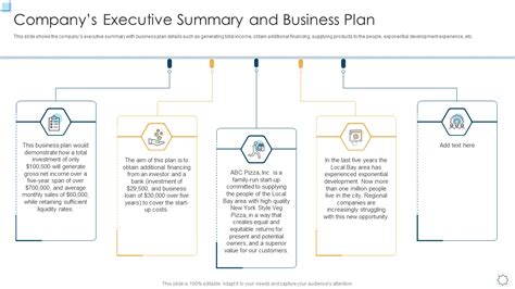 Top 10 Start Up Executive Summary Templates With Samples And Examples