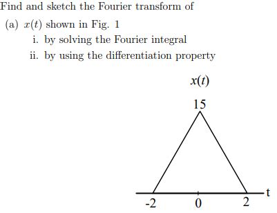 Solved Find And Sketch The Fourier Transform Of A X T Chegg