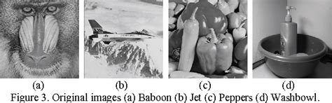 Figure 3 From An Efficient Gray Level Clustering Algorithm For Image Segmentation Semantic Scholar