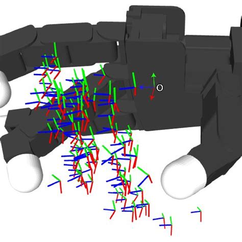Objects From The Ycb Dataset With Labels Below Each Of Them Used In Our