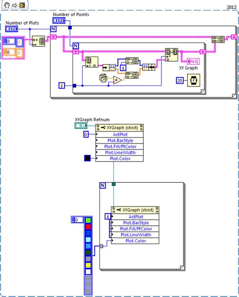 Solved Xy Graph Overlay Multi Plot With Different Colors Page 2 Ni