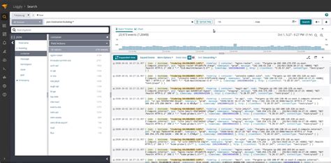 Kubernetes Cluster Logging Cluster Log Analyzer Solarwinds Loggly