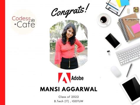 Aarnav Jindal On Linkedin Codesscafe Askjindal