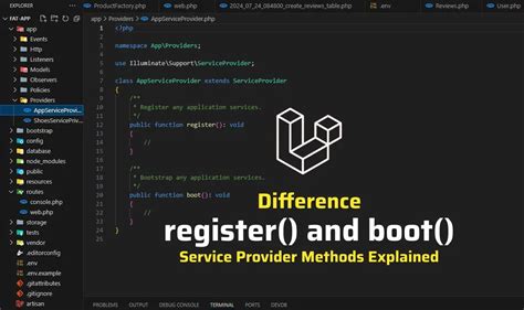 laravel events listeners and observers complete guide by mohammed