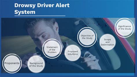 Drowsy Driver Alert System By Weden Cacao On Prezi