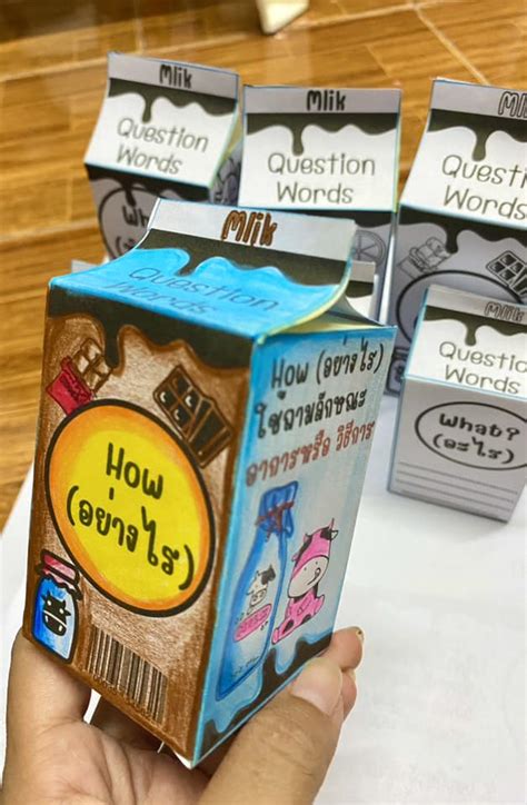 ใบงานกล่องนมจิ๋ว ใบงานสื่อสร้างสรรค์ By T Tanyong