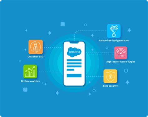 Salesforce Development And Integration Services Octos Global
