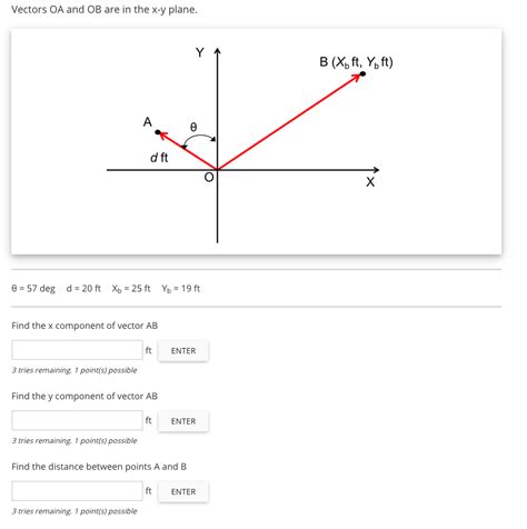 Solved Vectors OA And OB Are In The X Y Plane Theta Chegg