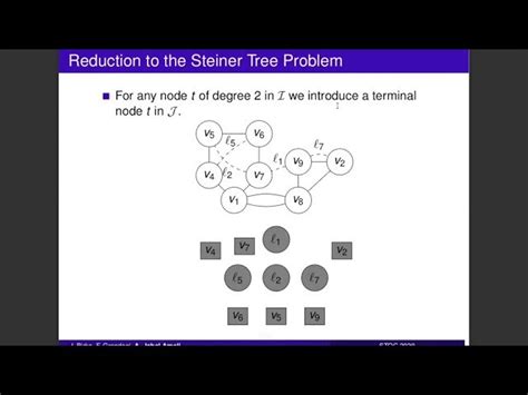 Free Video Breaching The 2 Approximation Barrier For Connectivity Augmentation From Association