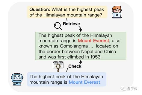 大模型「幻觉」，看这一篇就够了 哈工大华为出品 智源社区