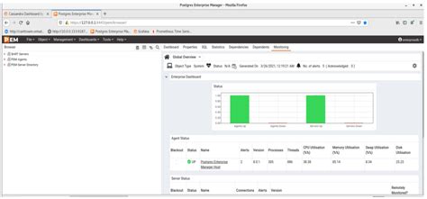 How To Monitor Your Postgresql Databases Using Edb Pem Setup Config Benchmarking And Much
