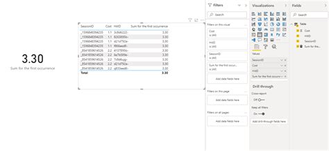 Solved Sum For The First Occurrence Microsoft Fabric Community