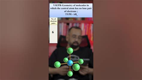 Vsepr Geometry Trick Technique Hybridization Type Ab6