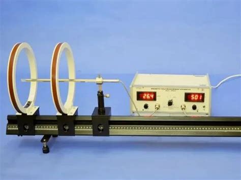 Magnetic Field Due To Single Coil At ₹ 1000piece Self Field Coils In