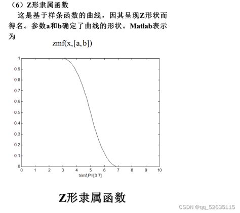 模糊控制 未完模糊控制算法实例 Csdn博客 模糊控制 未完模糊控制算法实例 Csdn博客