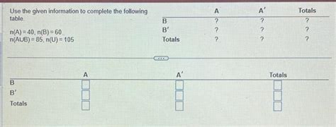 Solved Use The Given Information To Complete The Following