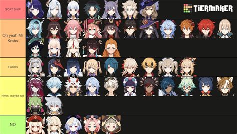 My Very Unbiased Aether Ship Tier List From Left To Right Explanation