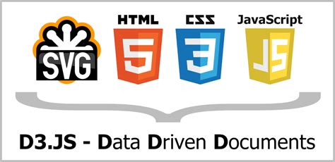 Pengenalan D3js Library Javascript Untuk Visualisasi Data Arm Solusi