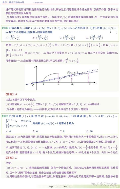 高中数学函数零点问题全解一零点存在性定理方程法求零点 知乎