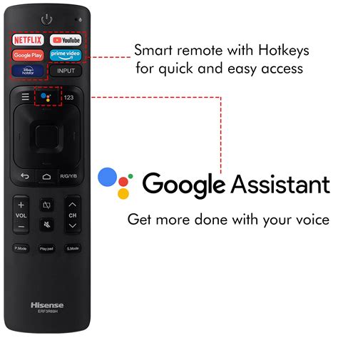 Hisense A GE Inch UHD Smart LED TV In India Aaj Ka Gadget